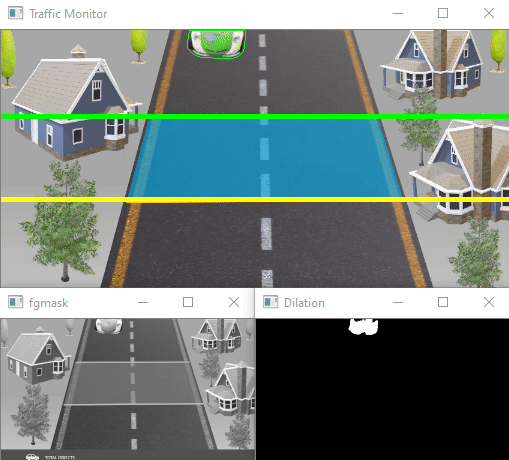 Super Fast Object Tracking Without Deep Learning Book Of